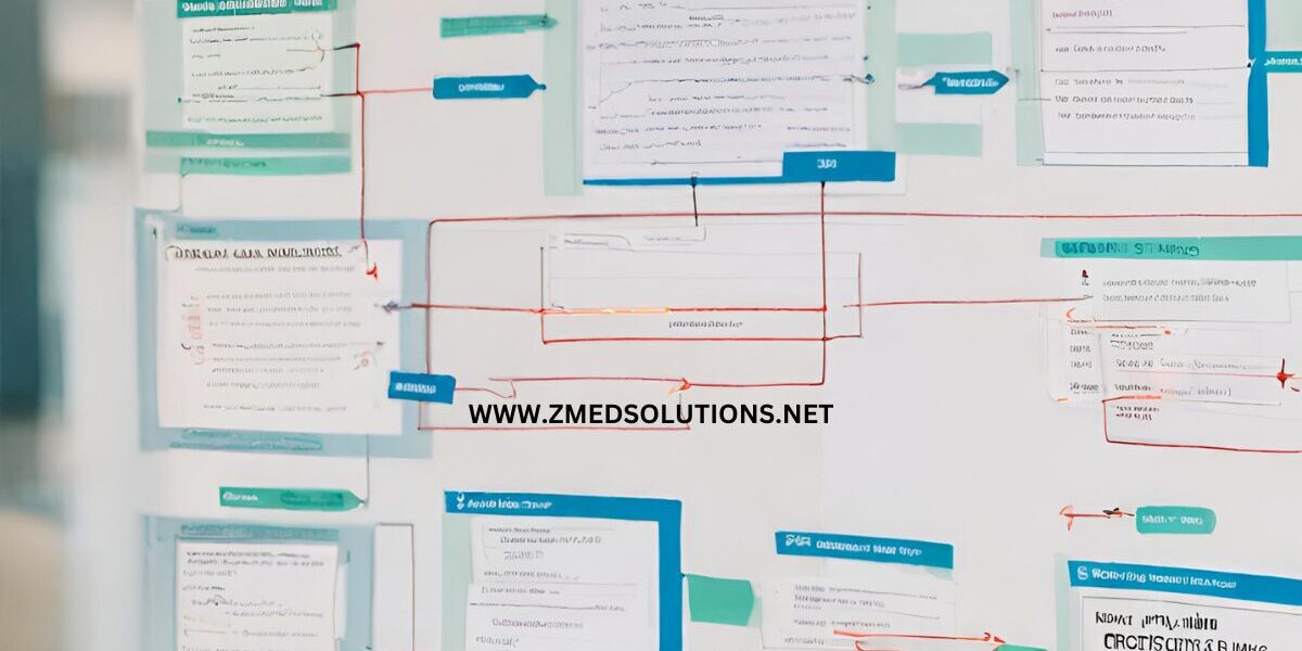 From Documentation to Reimbursement: Exploring the Medical Billing ...